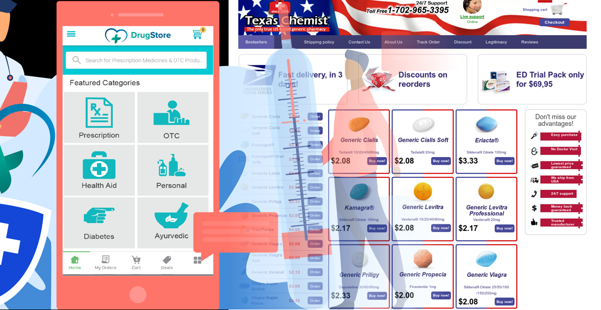Canada Rx Drugs Review - Pharmacy With Limited Information Available